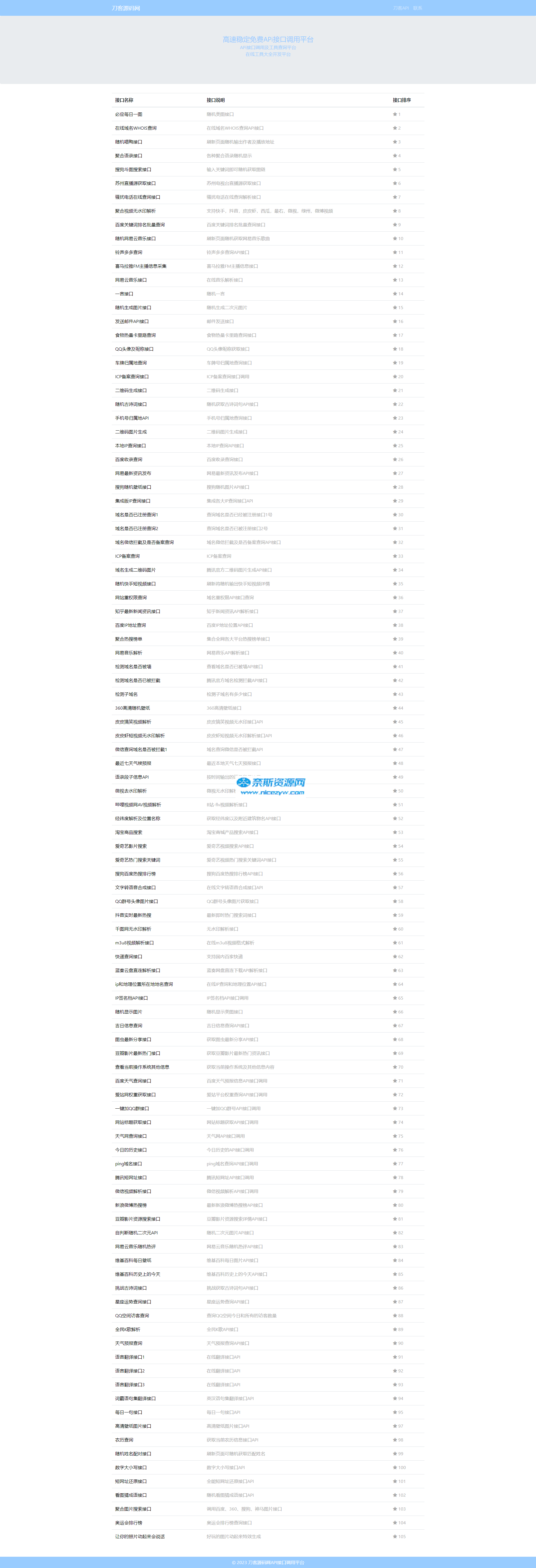 二次元简约风格Sakurairo主题 WordPress主题模板源码_奈斯资源网